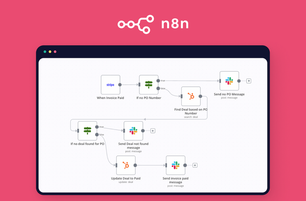 How To Build LLM Apps and AI Agents with n8n and APIs
